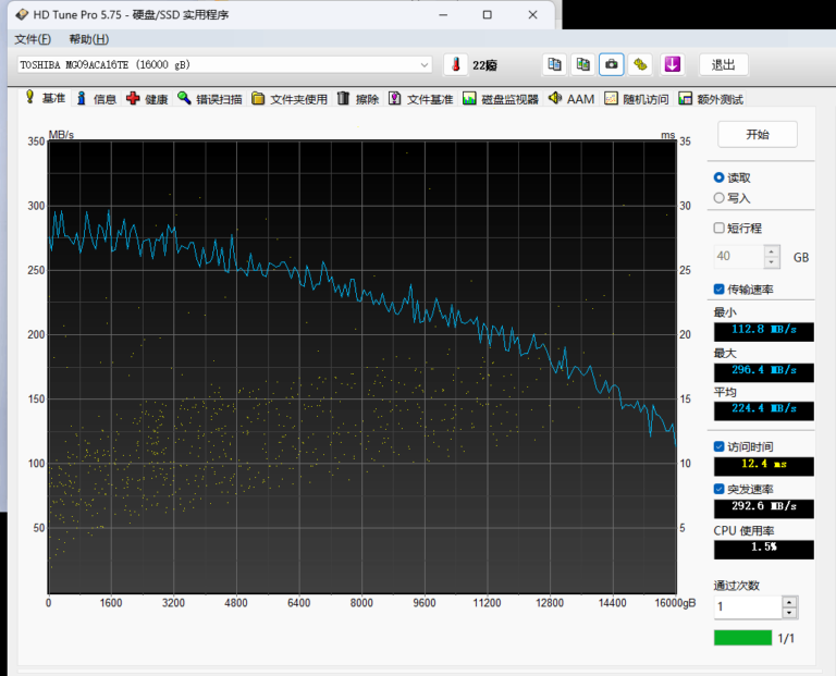 东芝 MG09 系列16TB硬盘上手简测 | reizhi